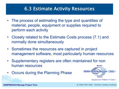 Estimate Activity Resources