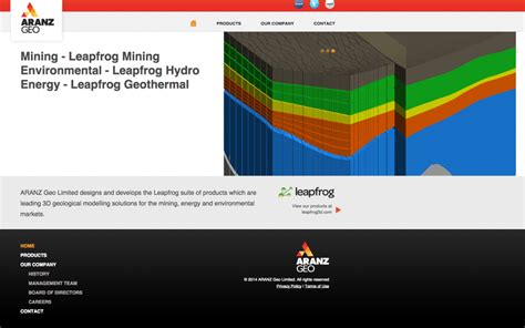 10 Years Of Leapfrog 3d Geological Modelling Solution Thinkgeoenergy