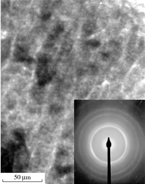 Tem Image And Saed Pattern From Nanocrystalline Ni Zn P Coating Download Scientific Diagram