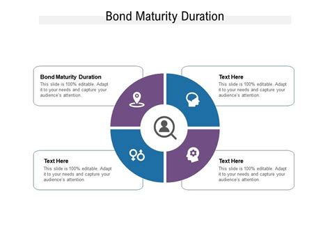 Bond Maturity Duration Ppt Powerpoint Presentation Gallery Example Cpb Powerpoint Slides