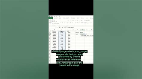 mastering the sumif function in excel a step by step tutorial excel
