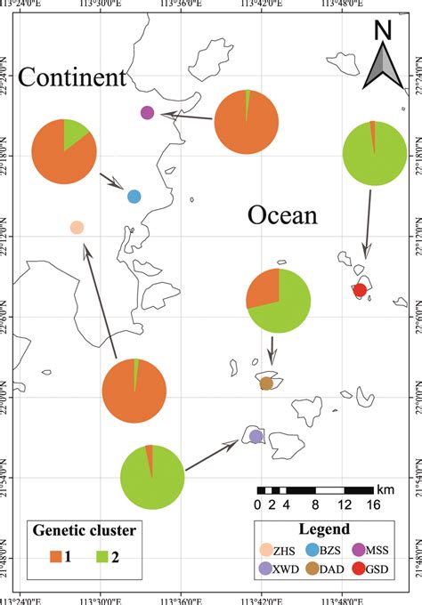 Map Of The Study Region And The Results Of Genetic Clustering Based On