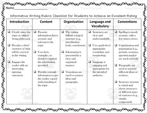 Writing Rubric Bundle For 4th Grade With Checklist By Teach Simple