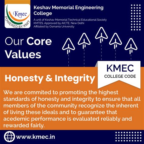 Admissions For The Keshav Memorial Engineering College Facebook