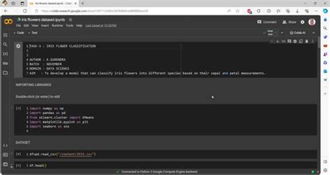 Surendra Kambella On Linkedin Datascience Analytics Kmeansalgorithm Datavisualization