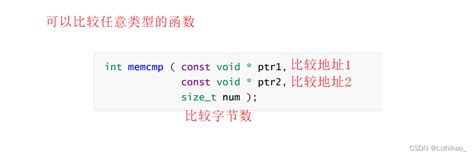 C 内存函数大量图解，函数实现memcpy 空指针 Csdn博客
