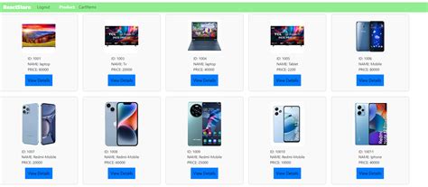 github saurabh pec ecommerce management dbms project this is a sql