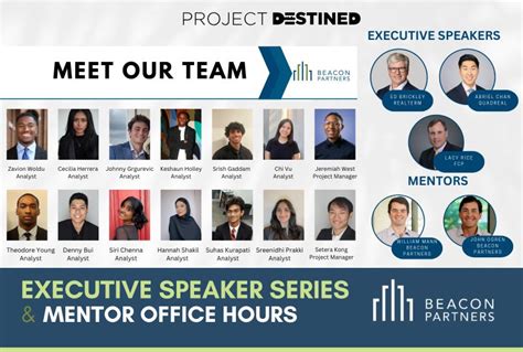 Sreenidhi Prakki On Linkedin This Week Has Been Incredibly Enriching