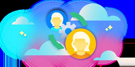 Sso Di Atlassian Cloud Accesso Singolo Sso Di Atlassian Cloud