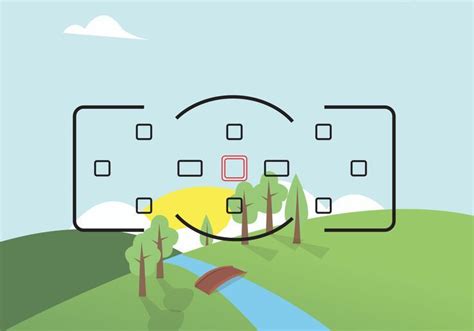 Ways To Center A Text In Flutter With Code Image Flutter User Interface Text
