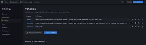 Telemetry Stack Update Qos Interface Statistics Example Ios Xr Streaming Telemetry Xrdocs