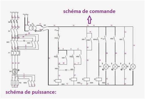 Schéma De Commande Pour Un Moteur électrique