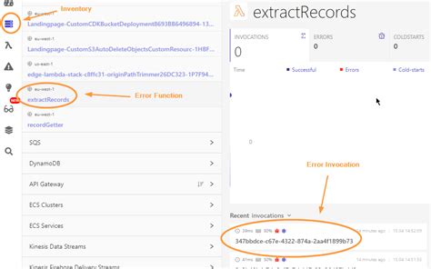 Securing Serverless Applications With Critical Logs Dashbird
