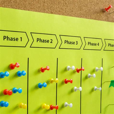 jess cassity on linkedin ready to take your product creation from idea
