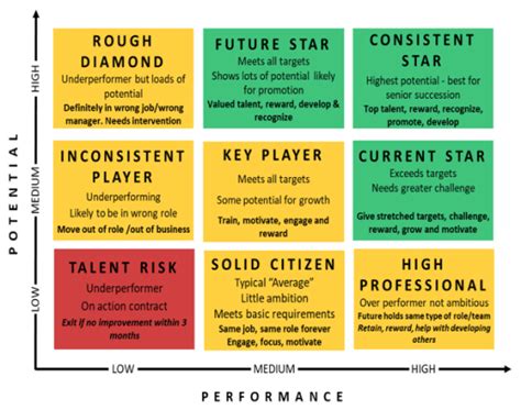 Logic Talent Solutions Logic Consulting