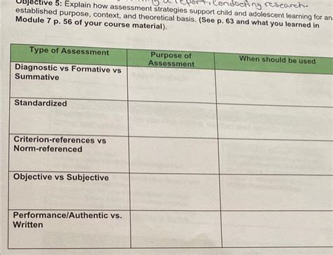 Solved Established Purpose Module 7 P 56 Of Your Course