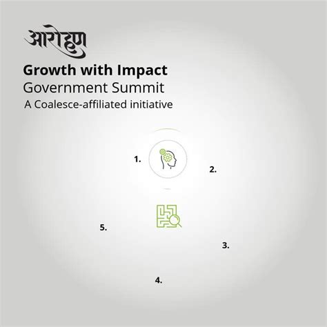 Aditi Singhal On Linkedin 11th And 12th Dec New Delhi