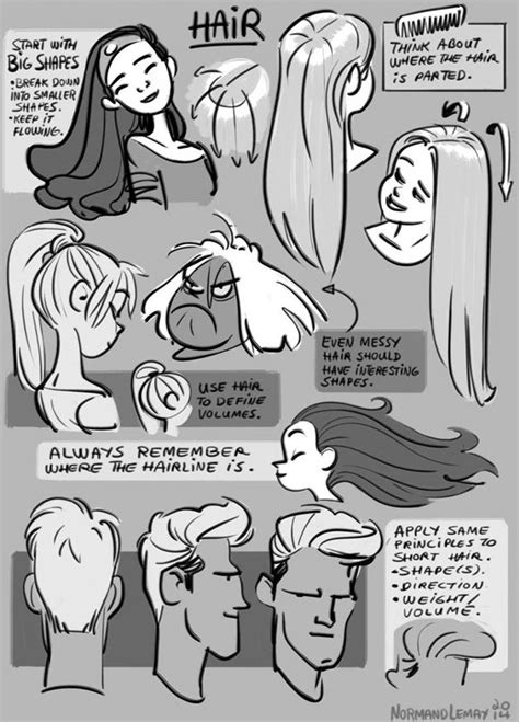 Pin By Red Roxxx On Tutos Anatomy Sketches Drawing People Art Reference