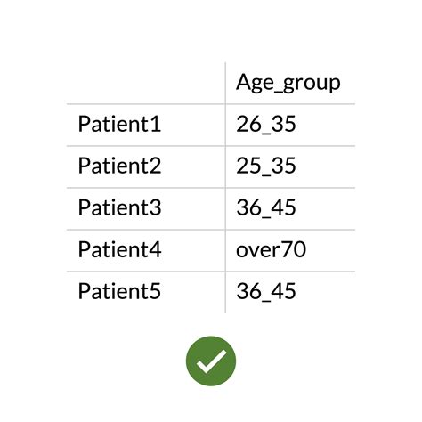 How To Format Your Omics Data Omics Playground
