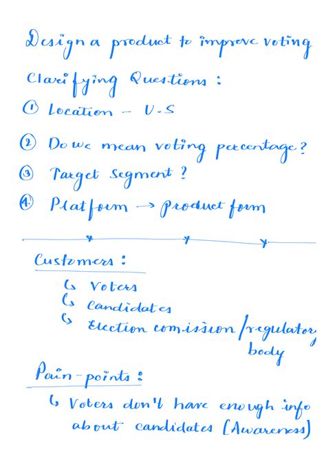 Design A Product To Improve Voting Information Management Studocu