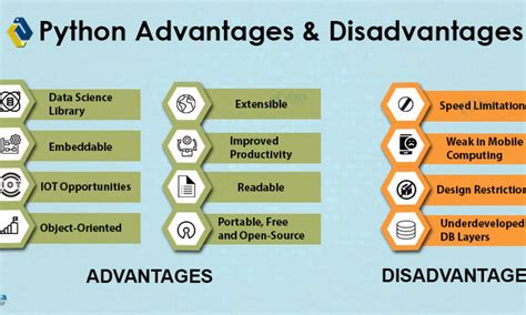 pdf télécharger advantages and disadvantages of procedural language