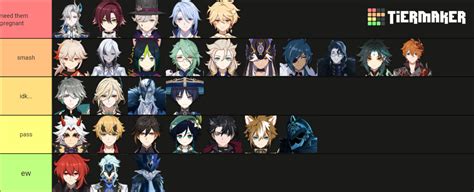 Guy Rates Male Characters Genshin Impact Hoyolab
