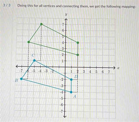 3 3 Doing This For All Vertices And Connecting Them We Get The Following Mapping Math