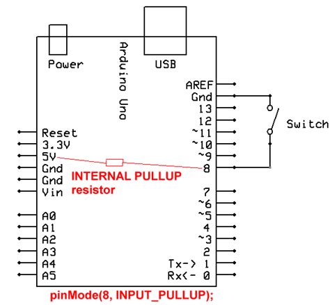Toggle Switch State Page 3 Programming Arduino Forum