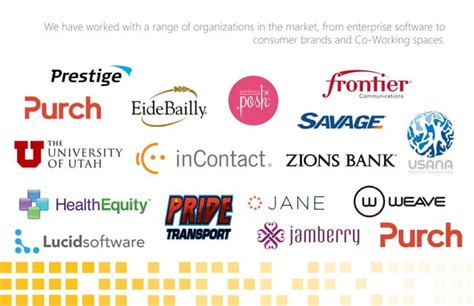 Workspace Elements Introduction Ppt