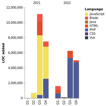 MuhamadAhmadin Muhamad Ahmadin GitHub