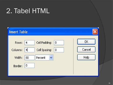 Ppt Dasar Dasar Web Dan Html Css Powerpoint Presentation Free