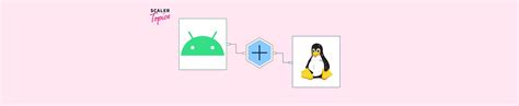 Is Android Linux Based Scaler Topics