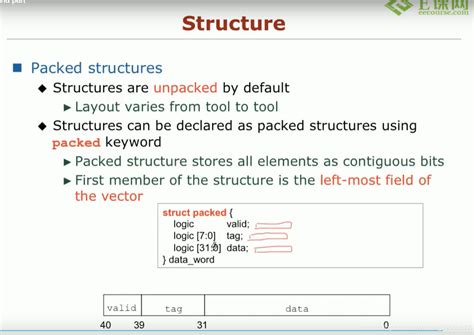 Sv数据类型sv Logic可以inout吗 Csdn博客