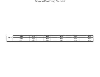 Progress Monitoring Checklist By Brittany S Teachers Pay Teachers