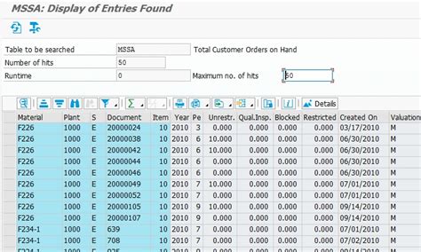 Sap Inventory Tables Michael Romaniello