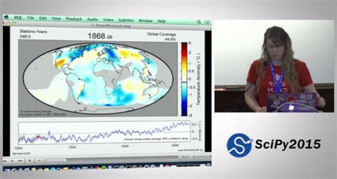 Must Watch Data Science Videos From SciPy Conference Data Science Community