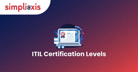 Itil Certification Levels Itil 4 It Service Management Levels