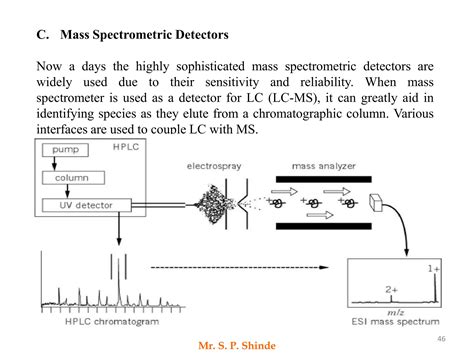High Performance Liquid Chromatography Hplc Pdf Chemistry Science