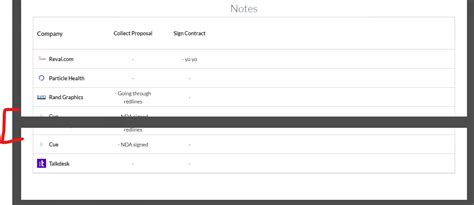 Angular Export Multiple Pages With Pdf Format Using Jspdf