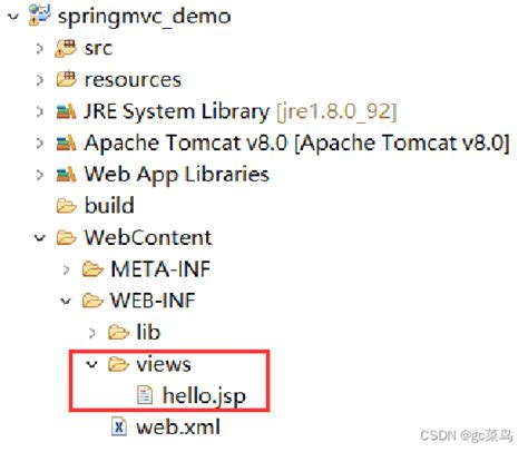 Springmvc入门：搭建与配置详解 Csdn博客