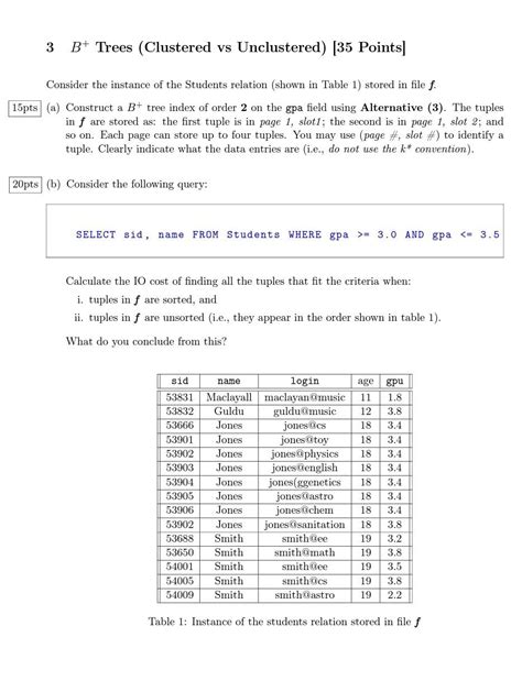 3 B Trees Clustered Vs Unclustered [35 Points]
