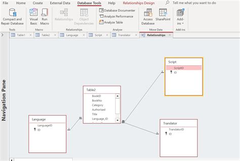 Primary And Foreign Keys Exam Corner
