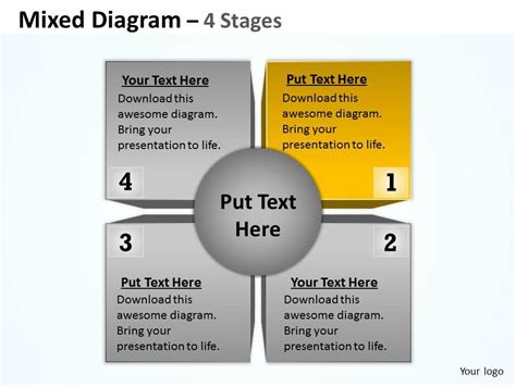 Top 10 Quad Charts PowerPoint Presentation Templates In 2025