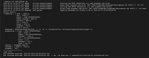 Tw Add Status For Parser Data By Wobniarin · Pull Request 5201 · Electricitymaps