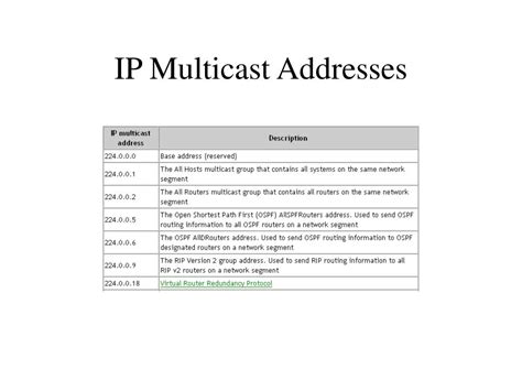 PPT LAN Ethernet Multicast PowerPoint Presentation Free Download ID 5704651