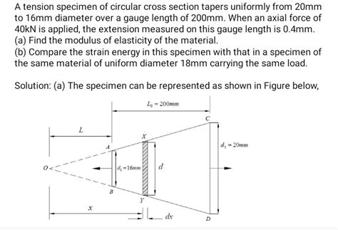 A Tension Specimen Of Circular Cross Section Tapers Uniformly From 20 Mm To 16 Mm Diameter Over