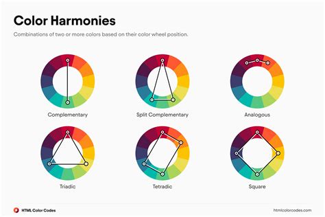 Split Complementary Color Scheme Split Complementary Color Scheme