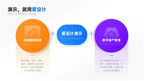 对比关系2项ppt内容页 爱设计