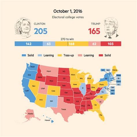 Tutorial For Converting Shp To Topojson Using The Latest Version R Geography