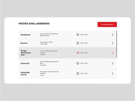Ui Components Aards